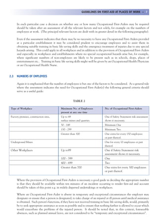 Guidelines on first aid at places of work | PDF