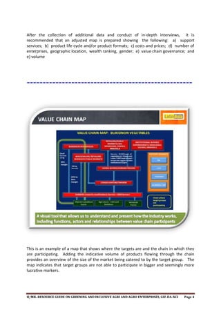 Guidelines on greening agri business -value chain mapping | PDF
