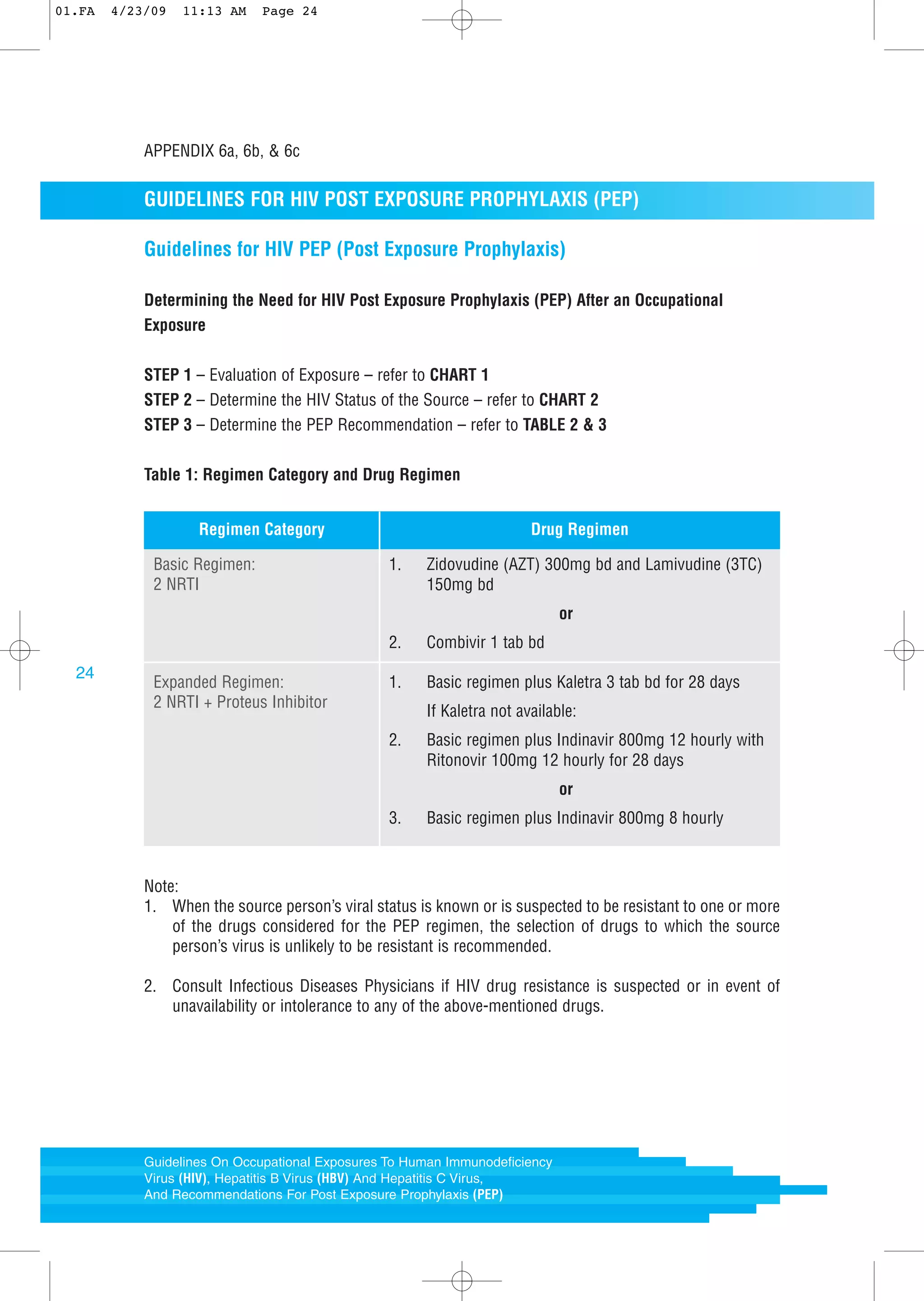 Guidelines_on_Occupational_Exposure_toHIV,_HBV,_HCV.pdf