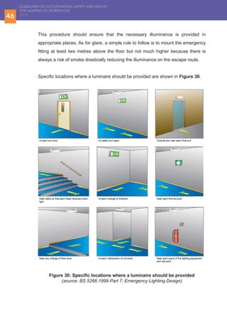 Guidelines on osh for lighting at workplace.pdf versi bi | PDF
