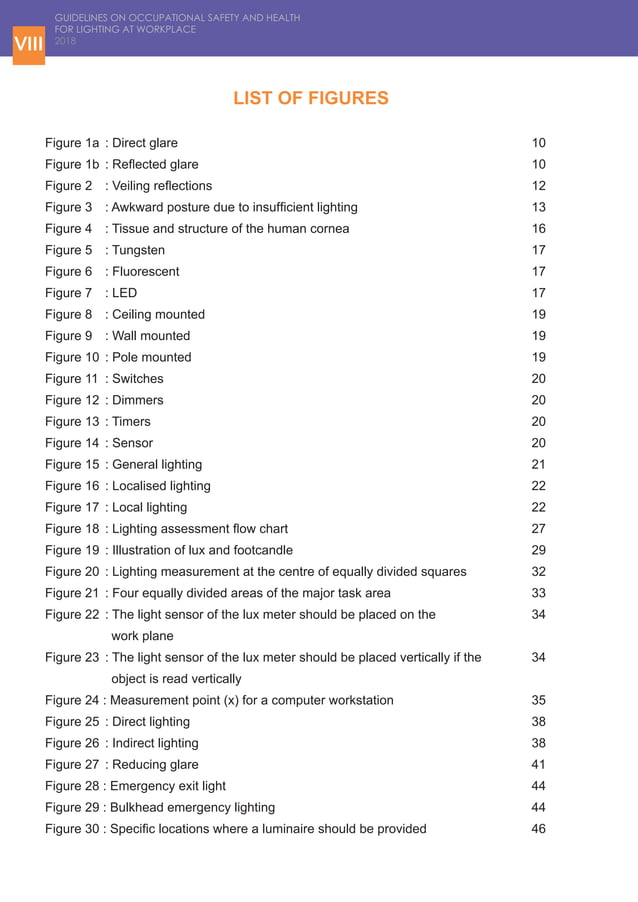 Guidelines on osh for lighting at workplace.pdf versi bi | PDF | Eye ...
