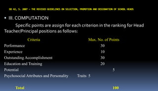 Guidelines on promotion on administrative position | PPTX