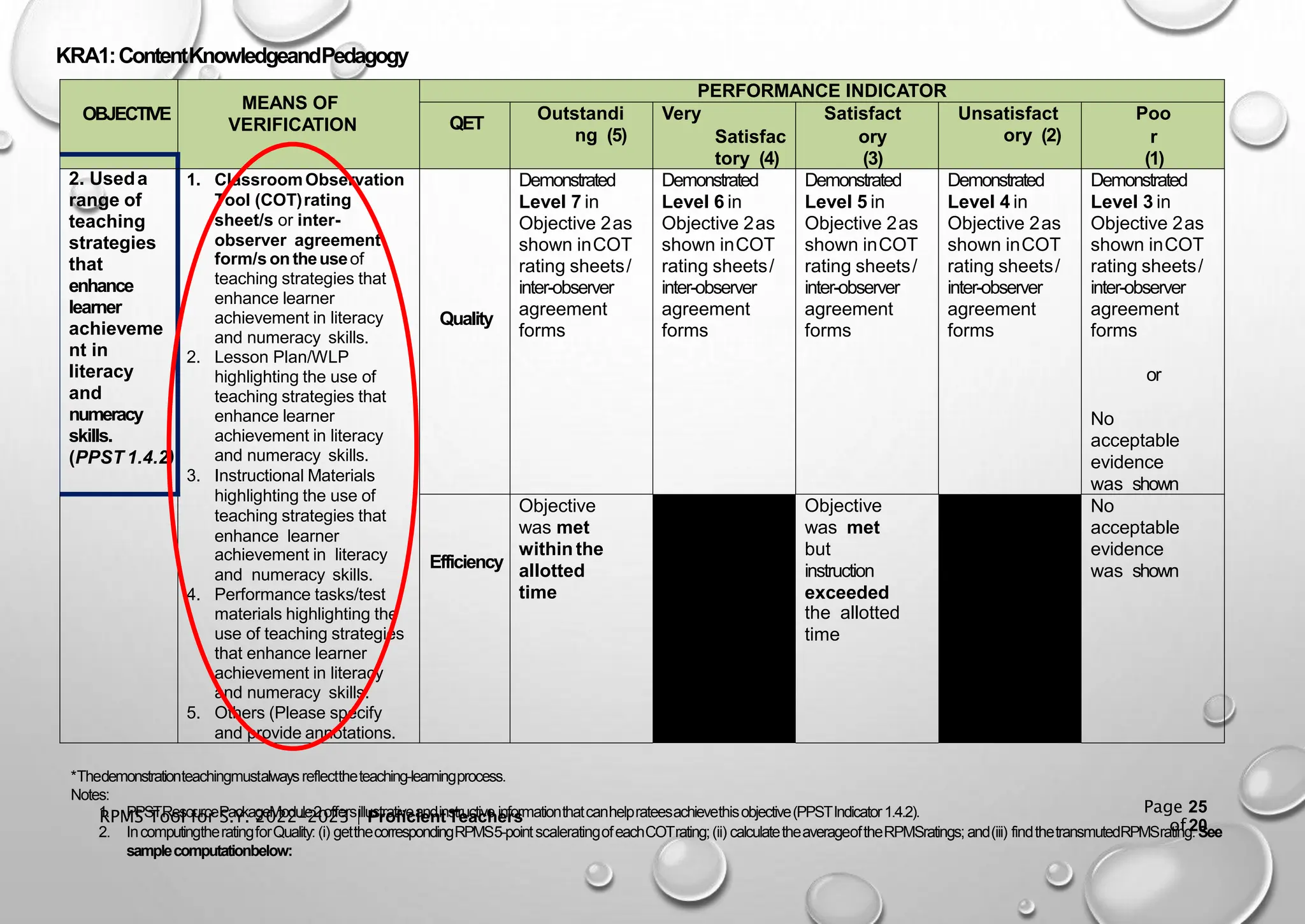 Guidelines on RPMS PPST SY 23-24.pptx
