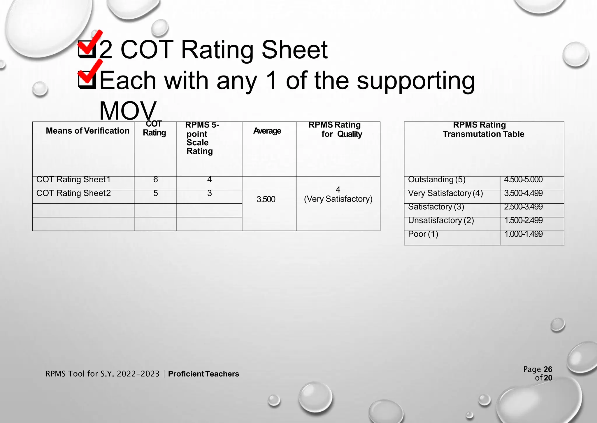 Guidelines on RPMS PPST SY 23-24.pptx