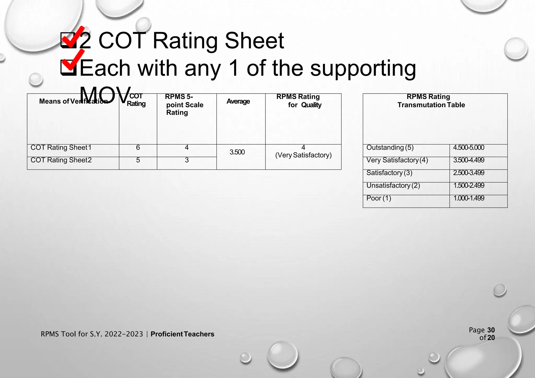 Guidelines on RPMS PPST SY 23-24.pptx