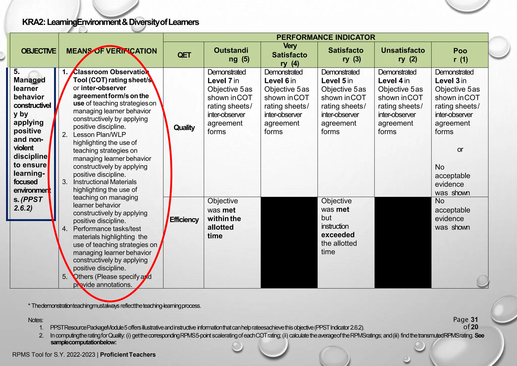 Guidelines on RPMS PPST SY 23-24.pptx