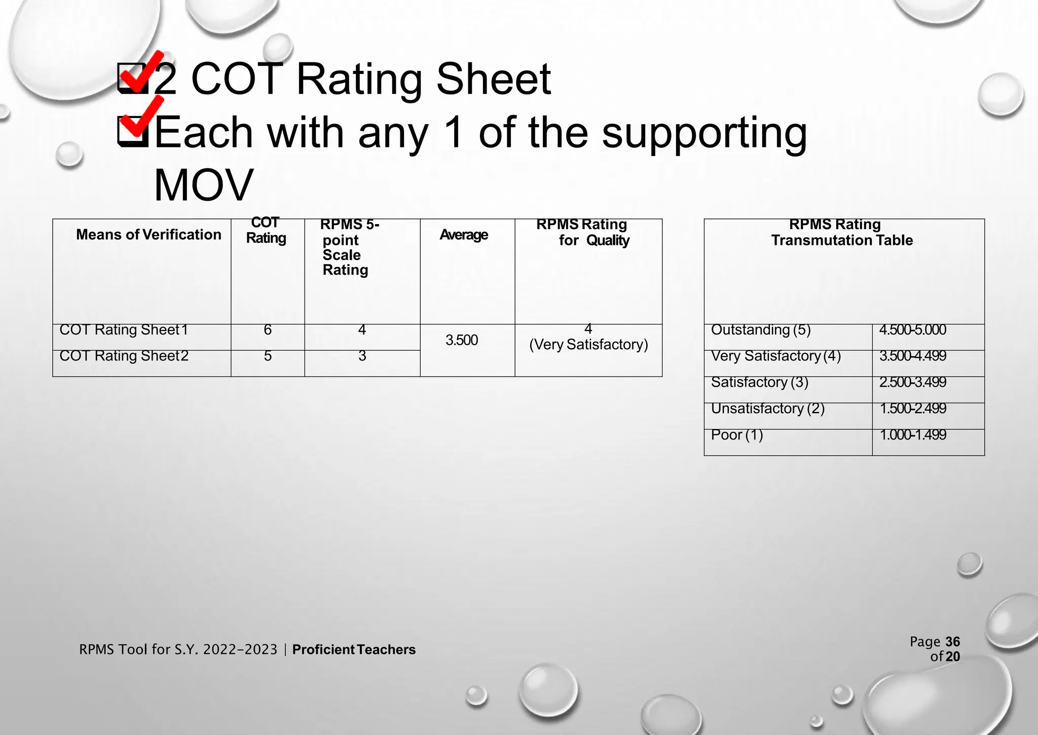 Guidelines on RPMS PPST SY 23-24.pptx