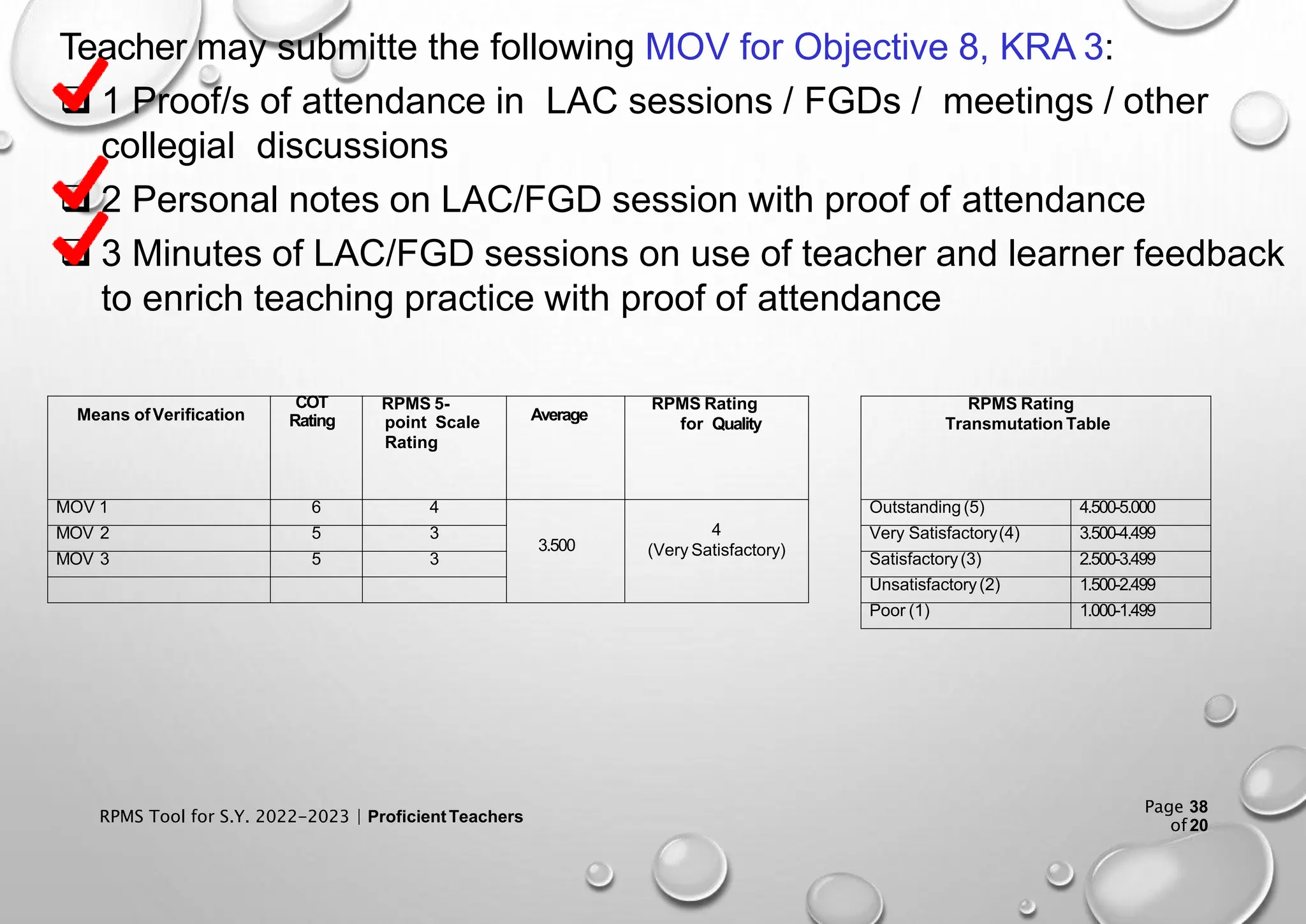 Guidelines on RPMS PPST SY 23-24.pptx