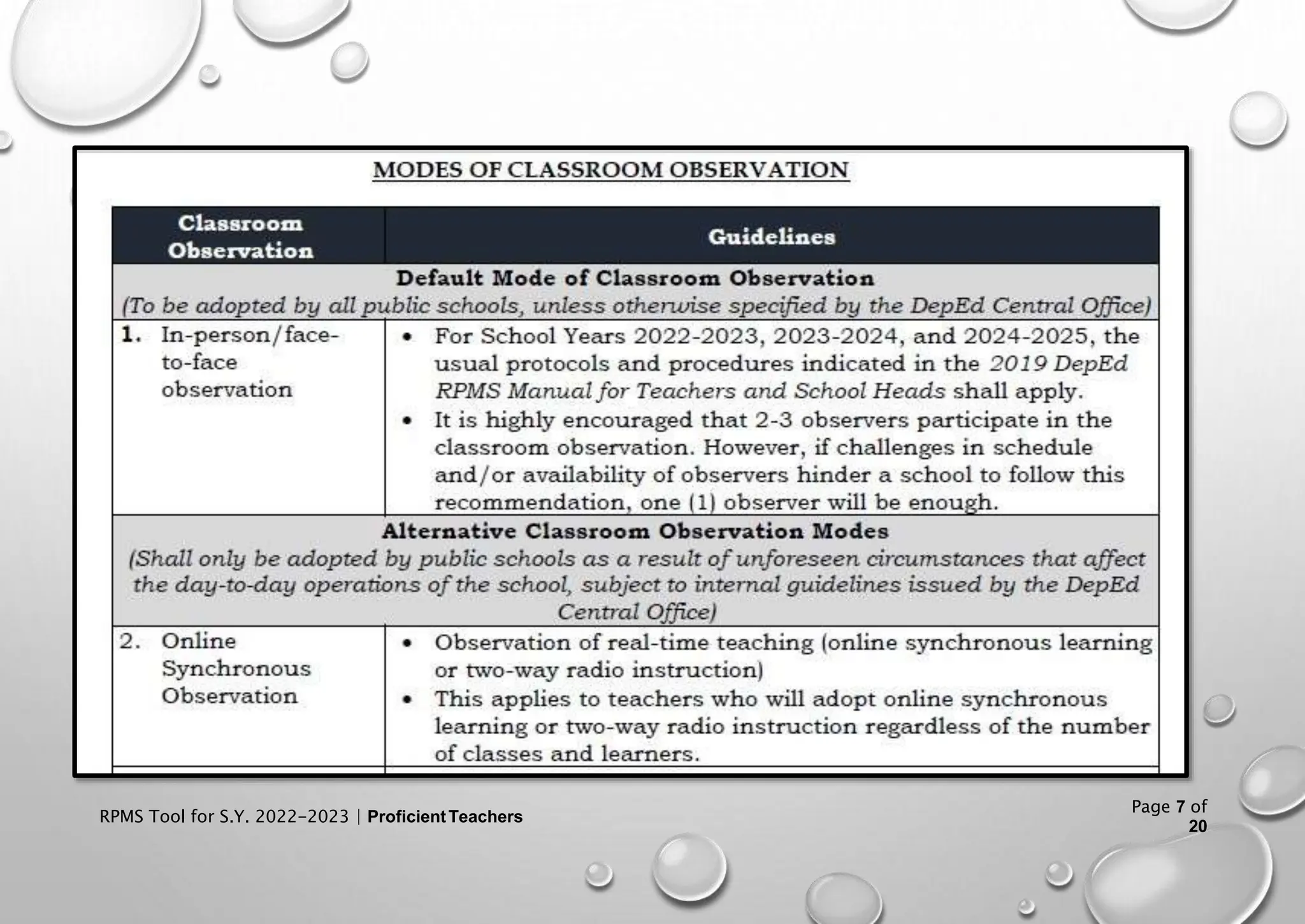 Guidelines on RPMS PPST SY 23-24.pptx