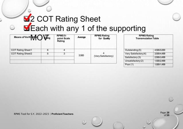 Guidelines on RPMS PPST SY 23-24.pptx