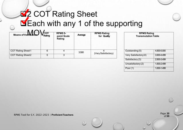Guidelines on RPMS PPST SY 23-24.pptx