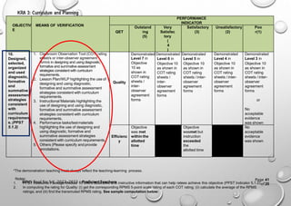 Guidelines on RPMS PPST SY 23-24.pptx