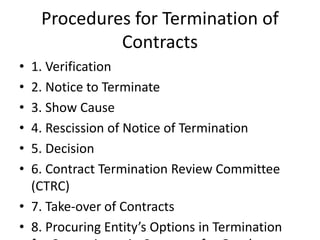 Guidelines_on_Termination_of_Contracts.pptx