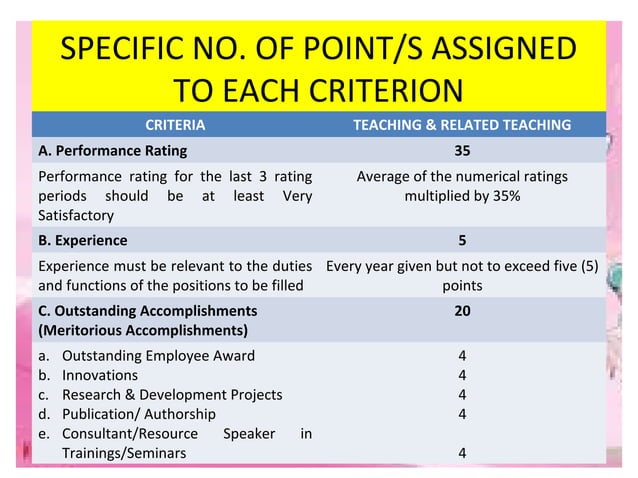 Guidelines on the appointment and promotion of teaching personnel | PPT