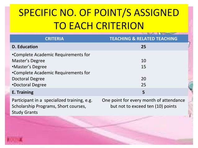 Guidelines on the appointment and promotion of teaching personnel | PPT