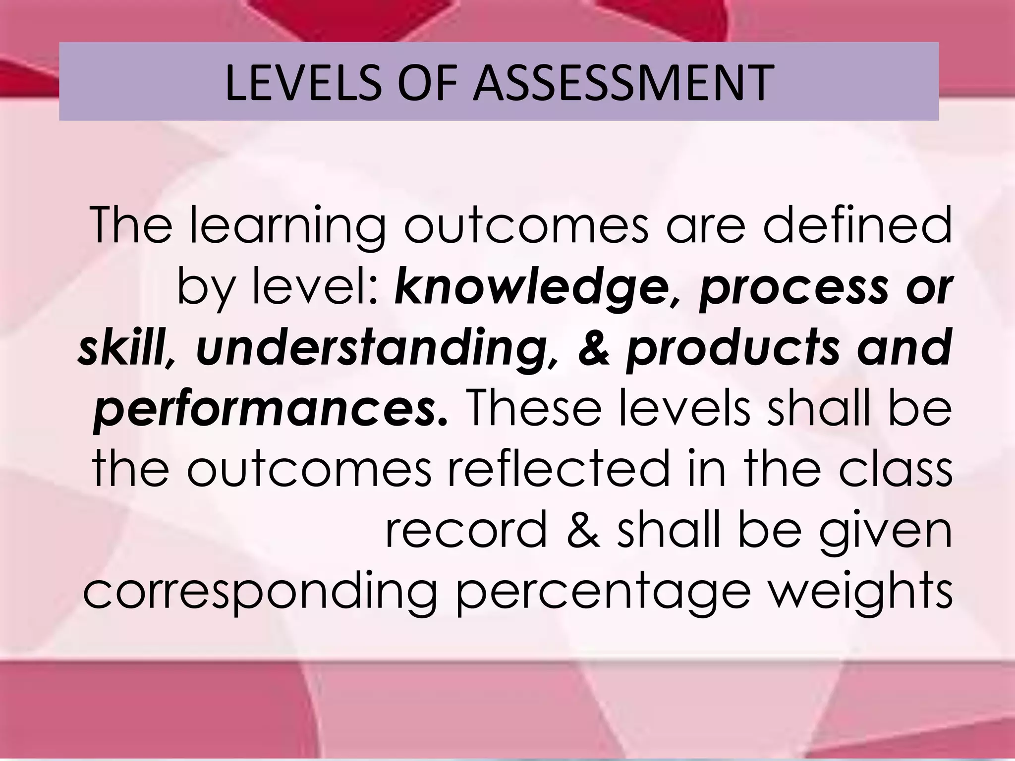Guidelines on the assessment & rating of learning under the K to 12 ...