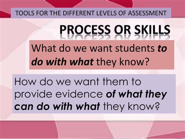 Guidelines on the assessment & rating of learning under the K to 12 ...