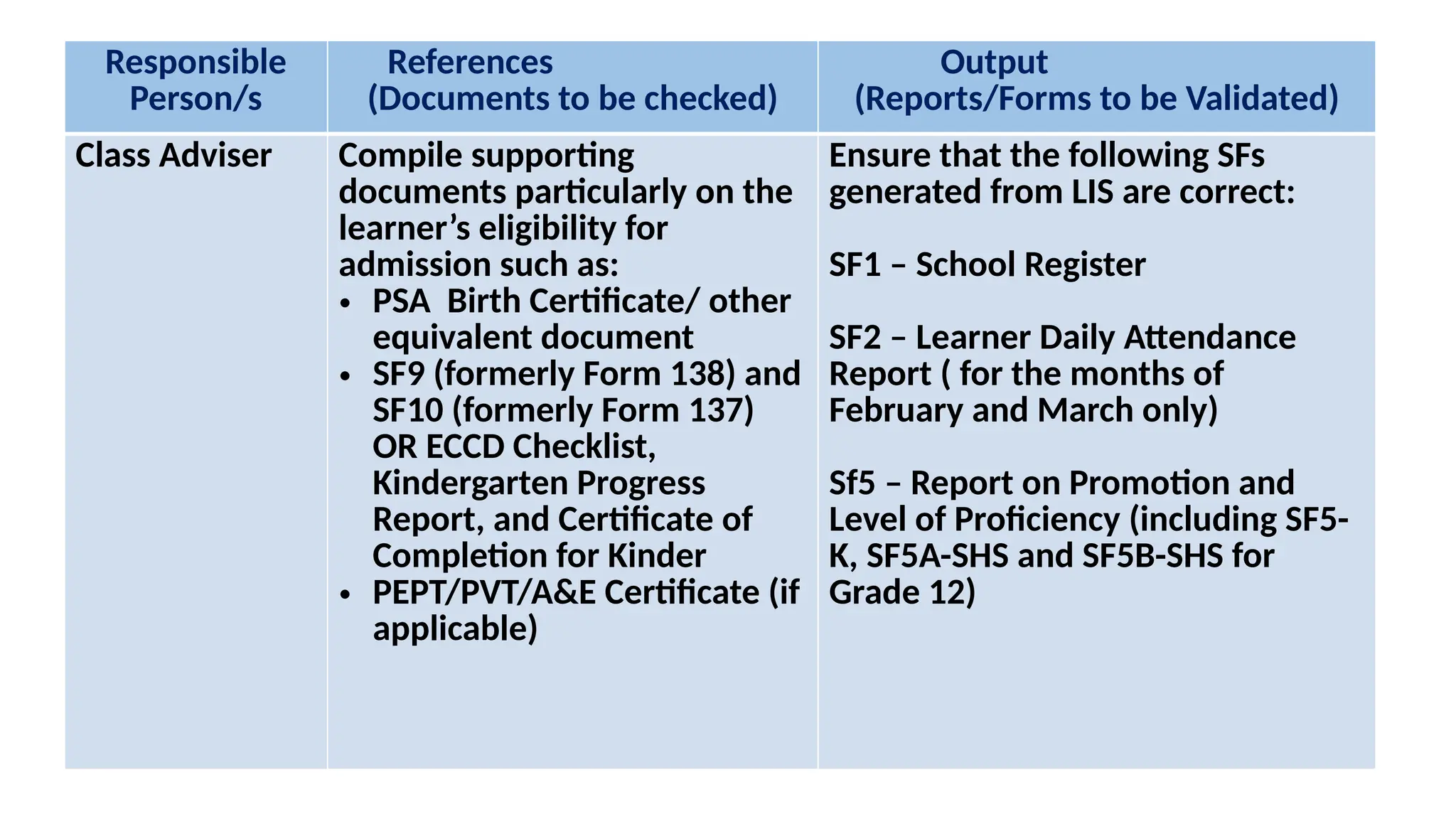 Guidelines on the preparation and checking of school forms.pptx