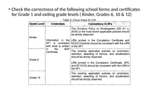 Guidelines on the preparation and checking of school forms.pptx