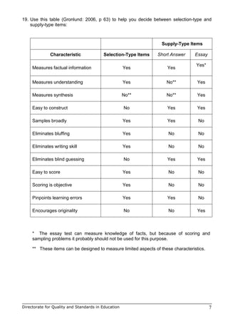 guidelines paper setters for people llllll | PDF