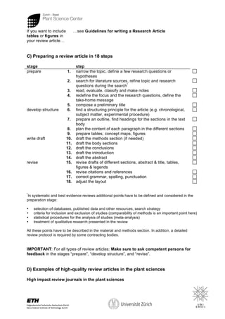 Guidelines review article | PDF