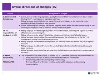 Review of the OECD Guidelines on Corporate Governance of State-Owned ...