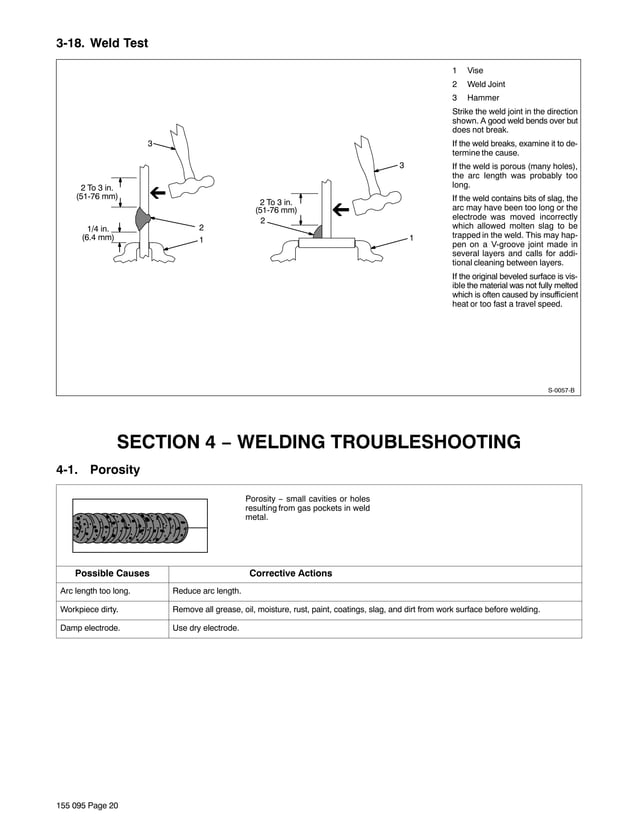 Guidelines smaw | PDF