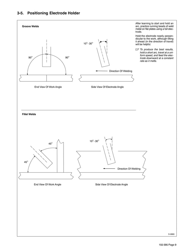 Guidelines smaw | PDF