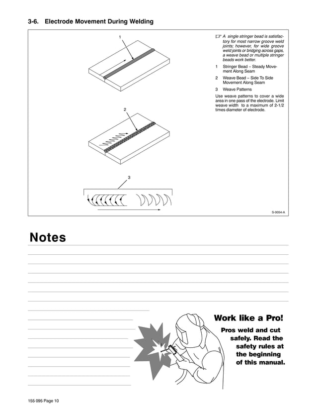 Guidelines smaw | PDF