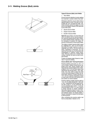 Guidelines smaw | PDF