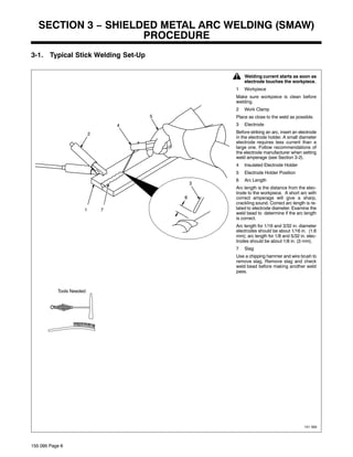 Guidelines smaw | PDF