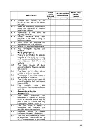 South Africa Guidelines mine health and safety | PDF
