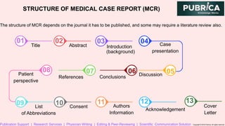 Guidelines to authors in Writing an effective Medical Case Report ...