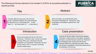 Guidelines to authors in Writing an effective Medical Case Report ...