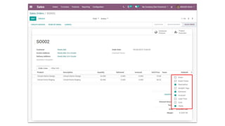 Guidelines to Design a Usable Odoo App | PPT