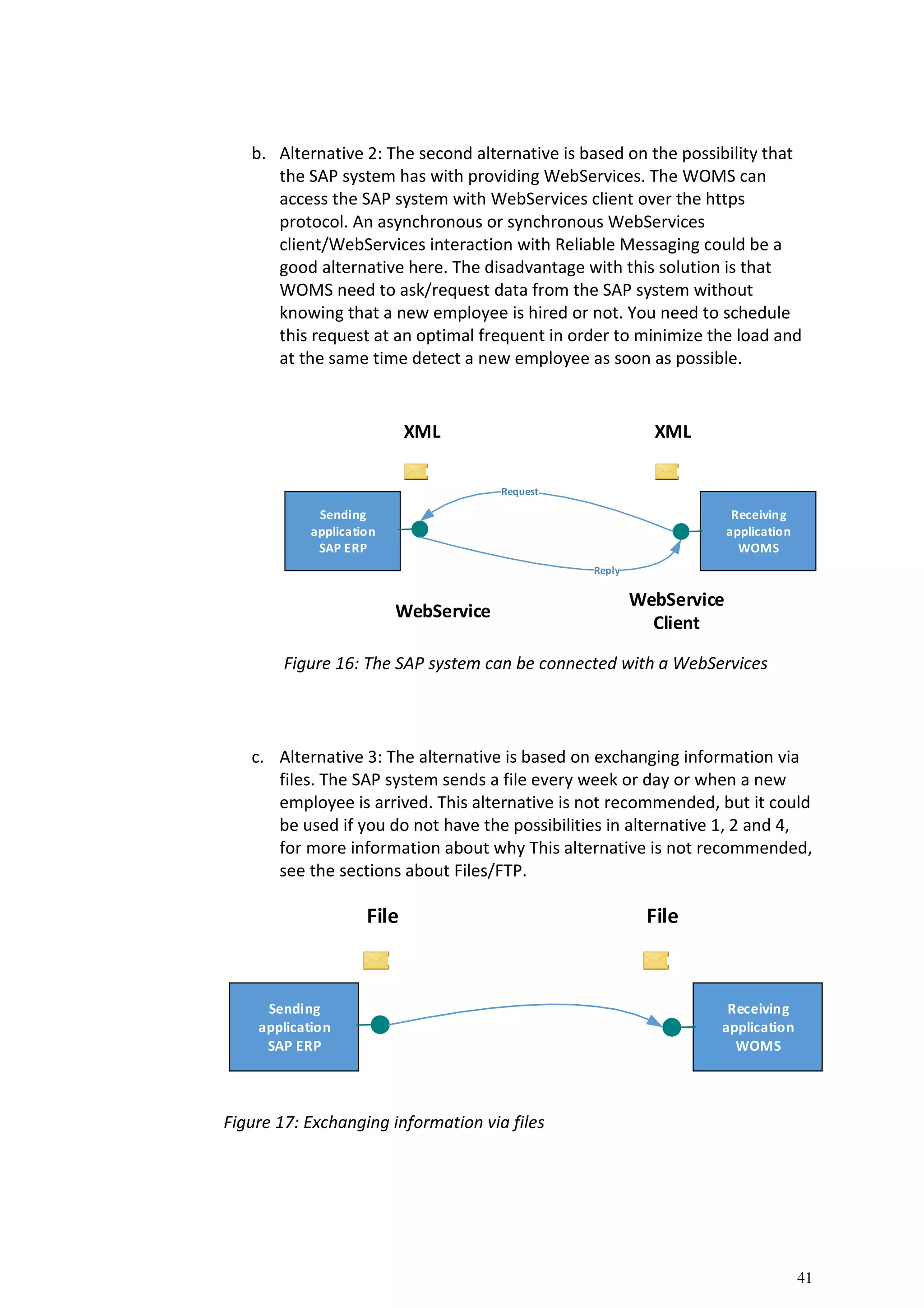 Guidelines to determine the right interface when integrating with sap systems version 1.4 | PDF