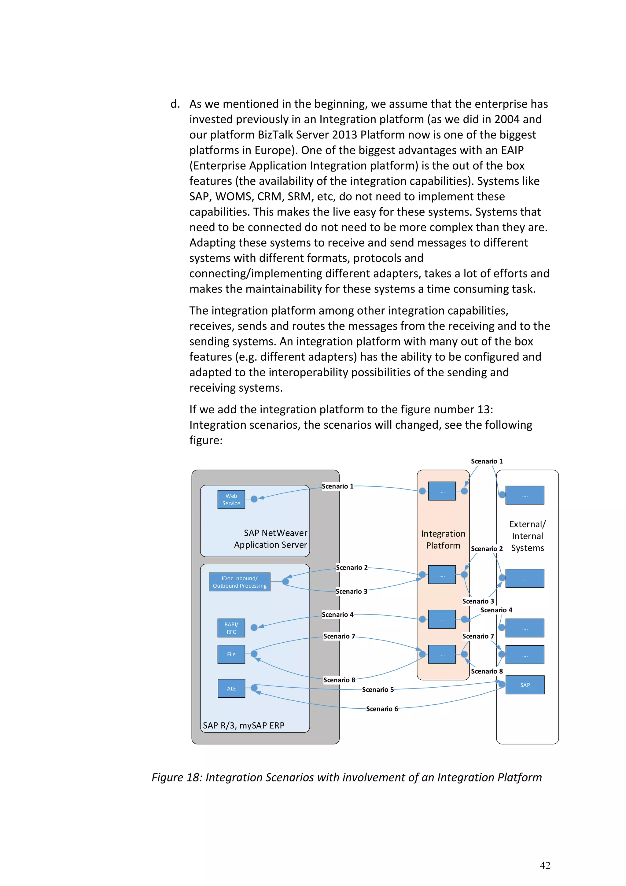 Guidelines to determine the right interface when integrating with sap systems version 1.4 | PDF