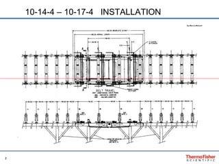 Guide Lines to installation..ppt