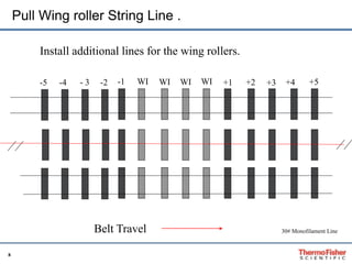 Guide Lines to installation..ppt
