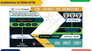 Guidelines to OEMs IETM Code and Pixels.pdf