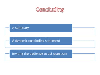 Guidelines to Public Speaking.pptx
