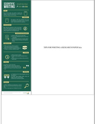 Guidelines To Writing A Research Paper | PDF