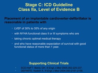 Guidelinesummary 1233741531011848-1 | PPT