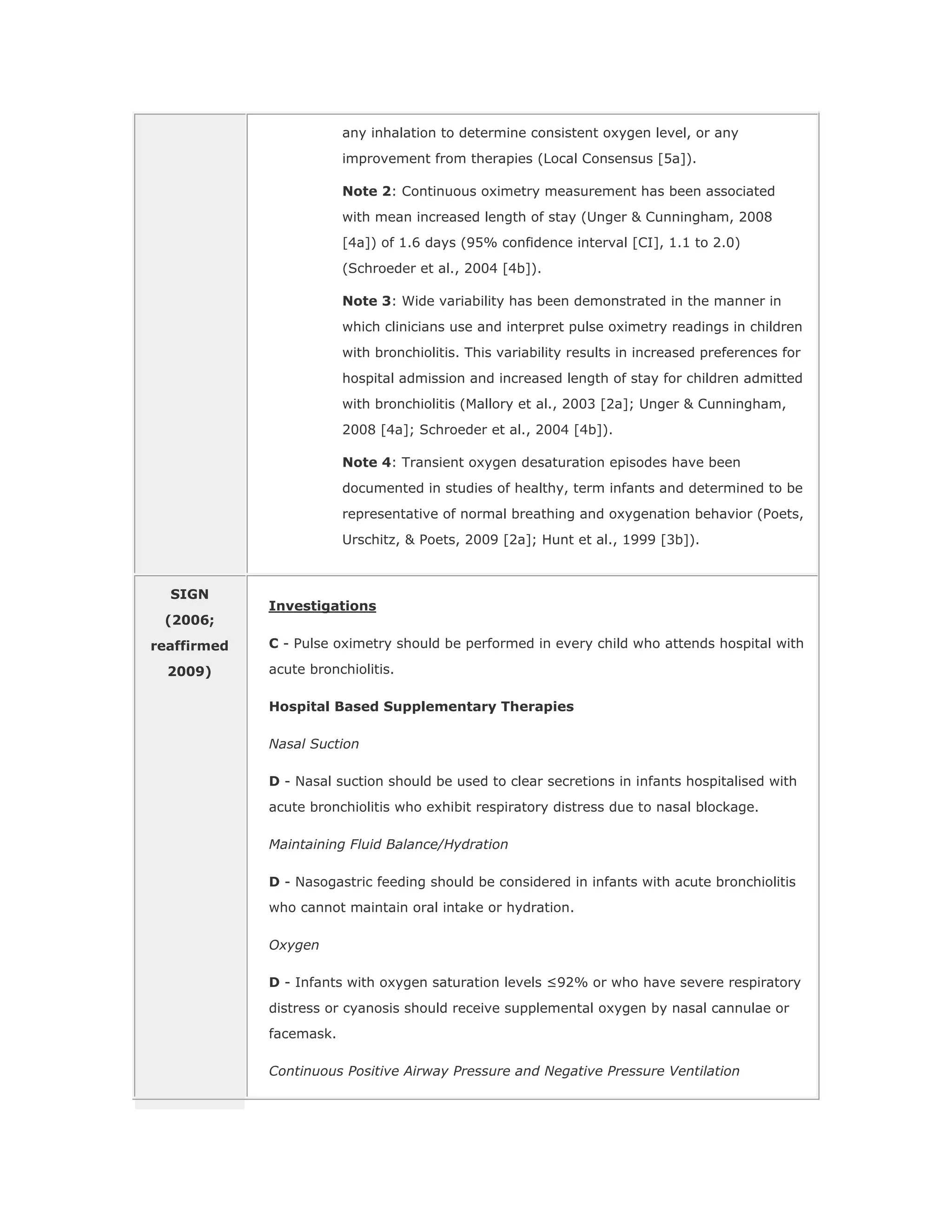 Guideline synthesis bronquiolitis | PDF | Lung and Respiratory Health | Diseases and Conditions