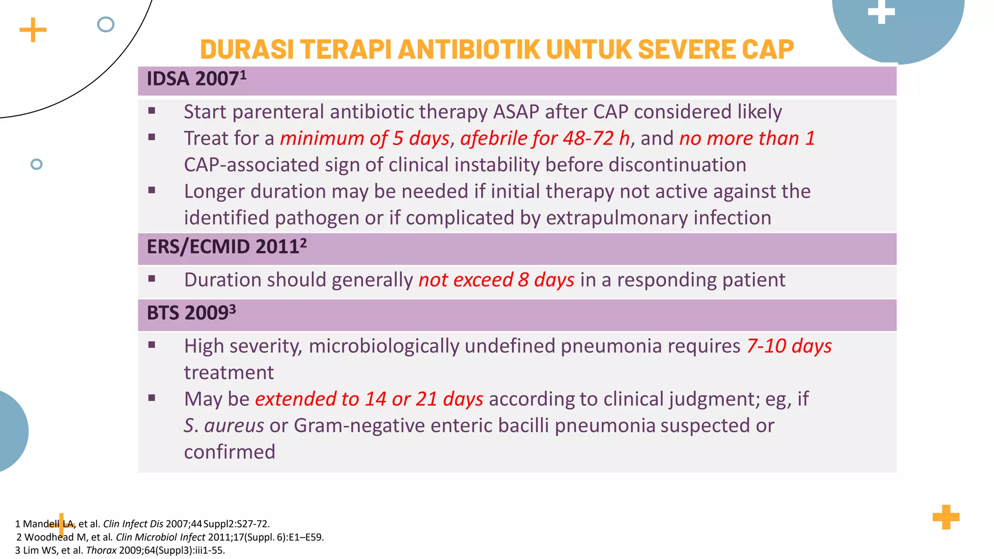 Guideline Therapy for CAP (1).pptx