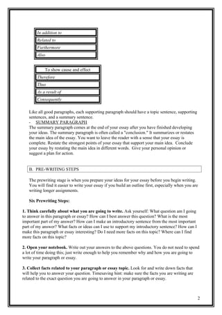 Guideline to composition writing | PDF