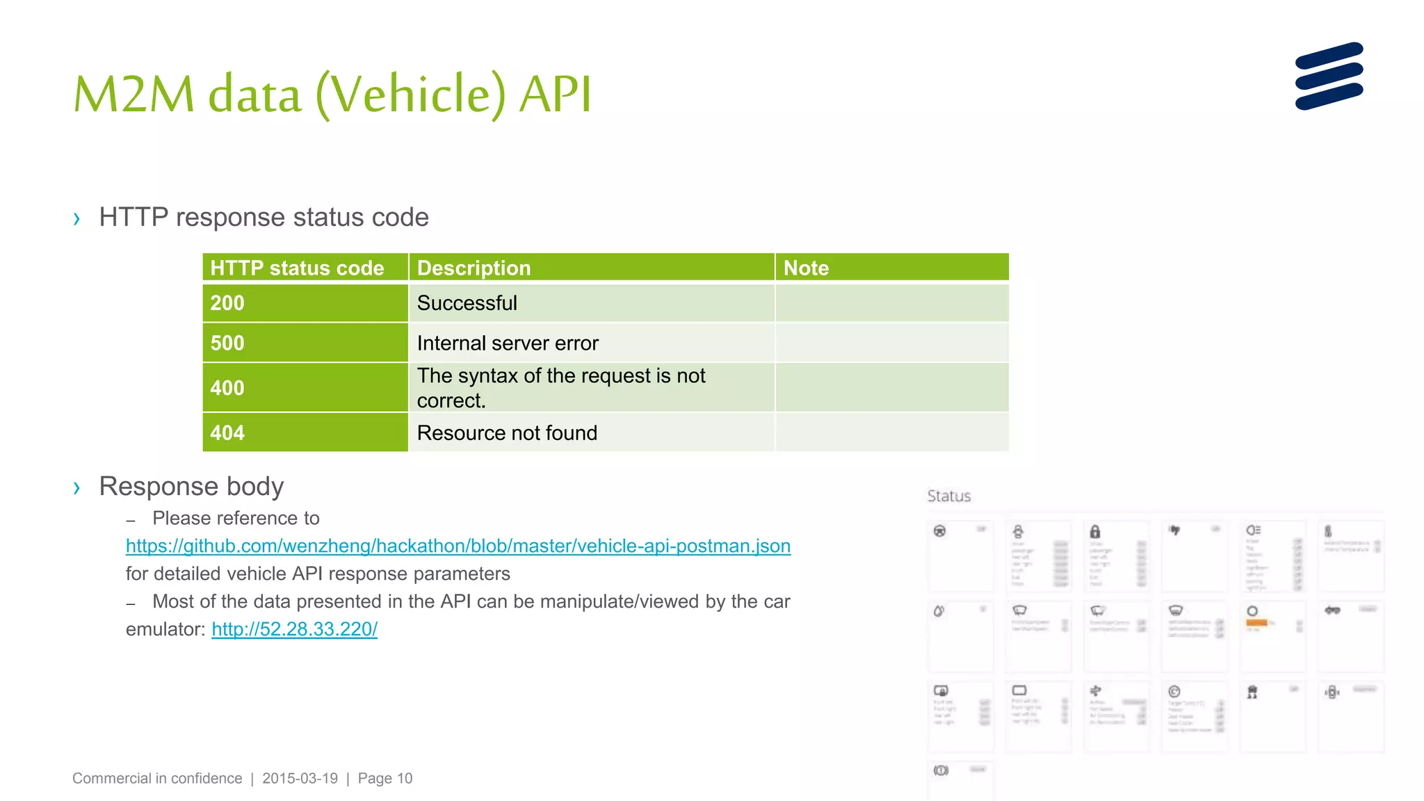 Guidelines for using Ericsson's exposed charging APIs | PPTX