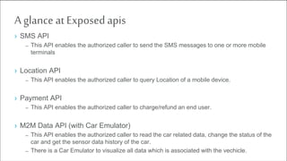 Guidelines for using Ericsson's exposed charging APIs | PPTX