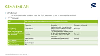 Guidelines for using Ericsson's exposed charging APIs | PPTX