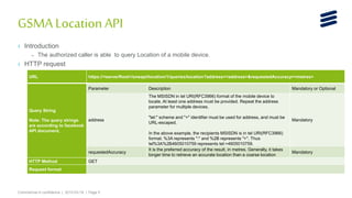Guidelines for using Ericsson's exposed charging APIs | PPTX